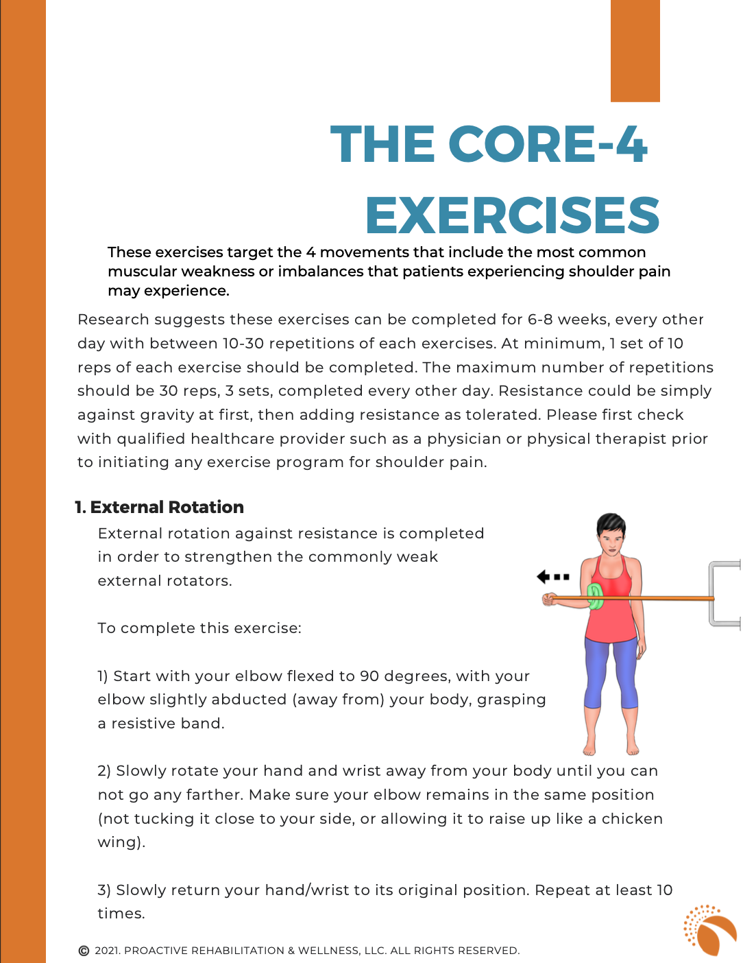 The Core-4 Shoulder Exercises - Proactive Rehabilitation & Wellness